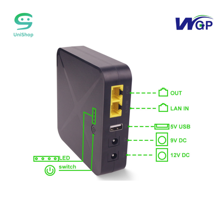 WGP Mini UPS