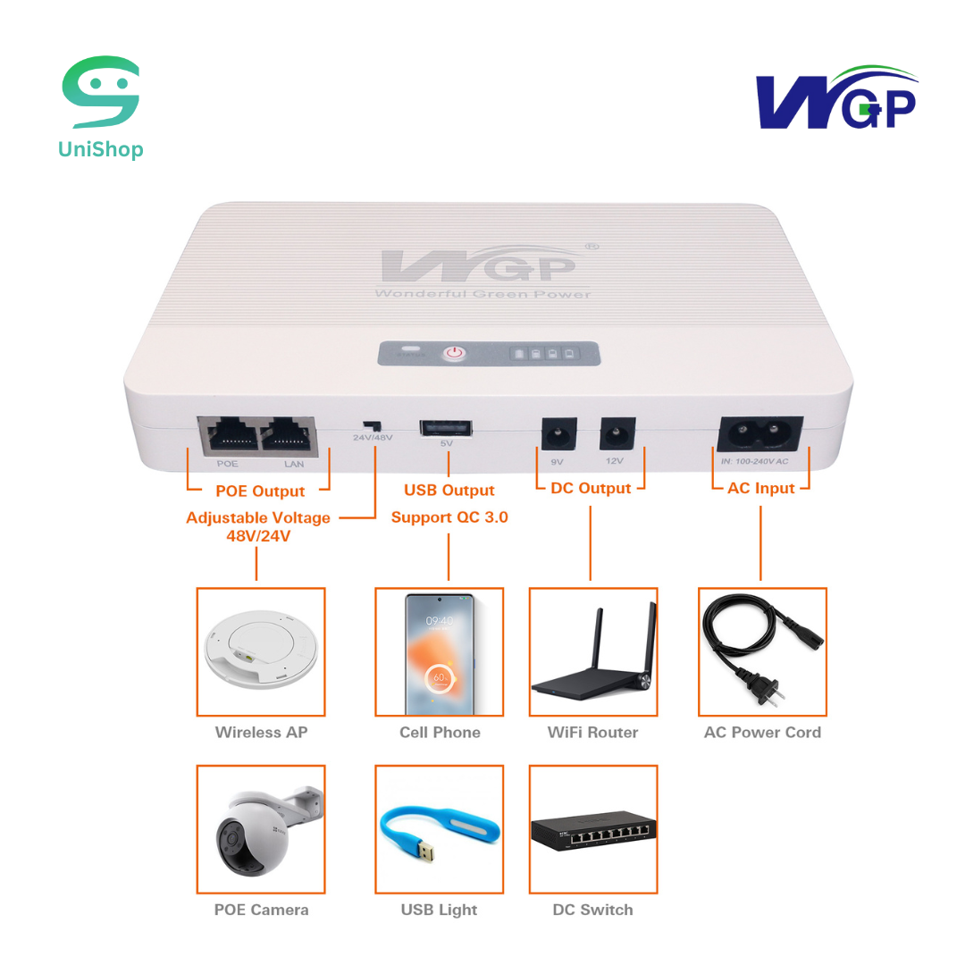 WGP Mini UPS